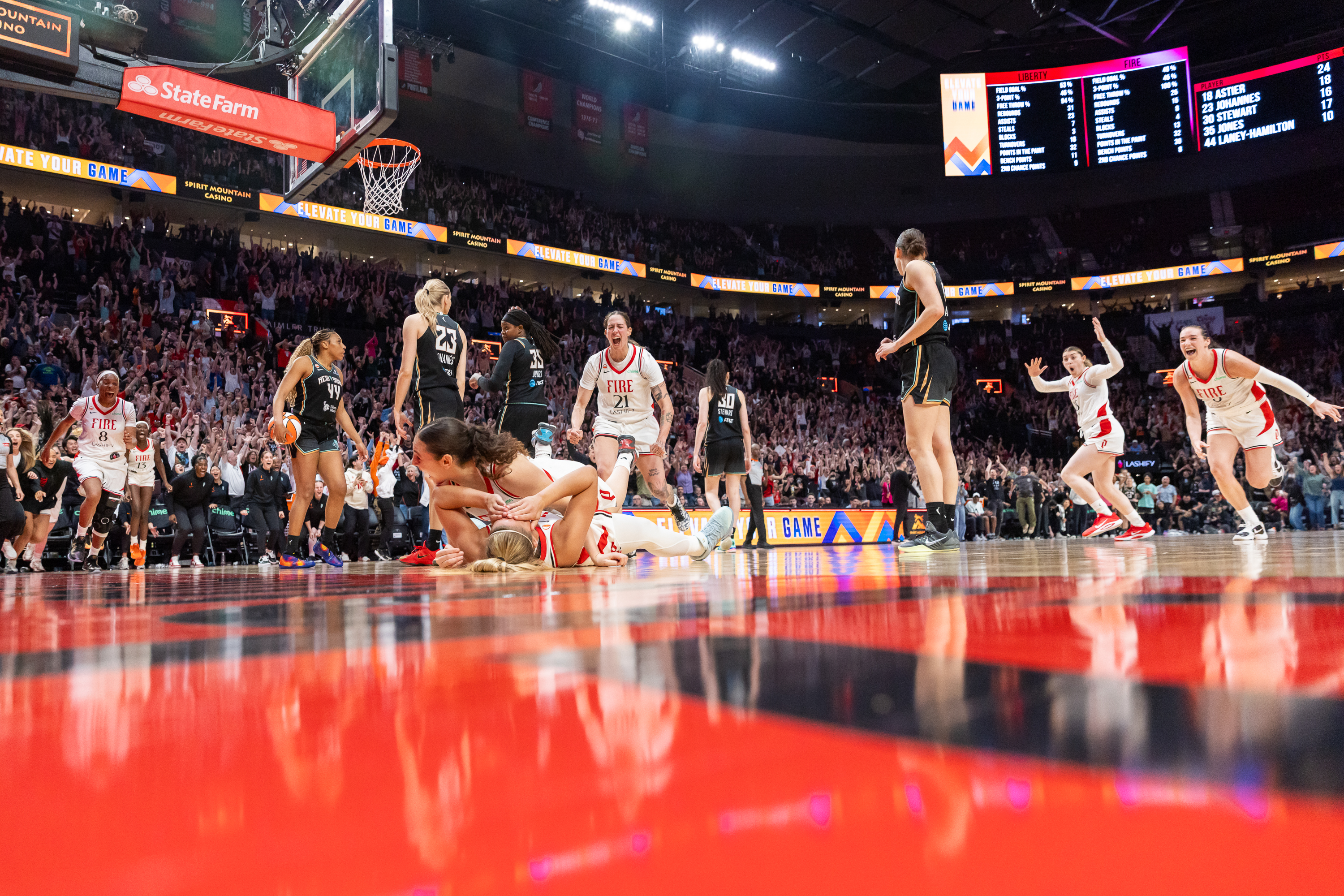 Portland Fire | WNBA News - OregonLive.com