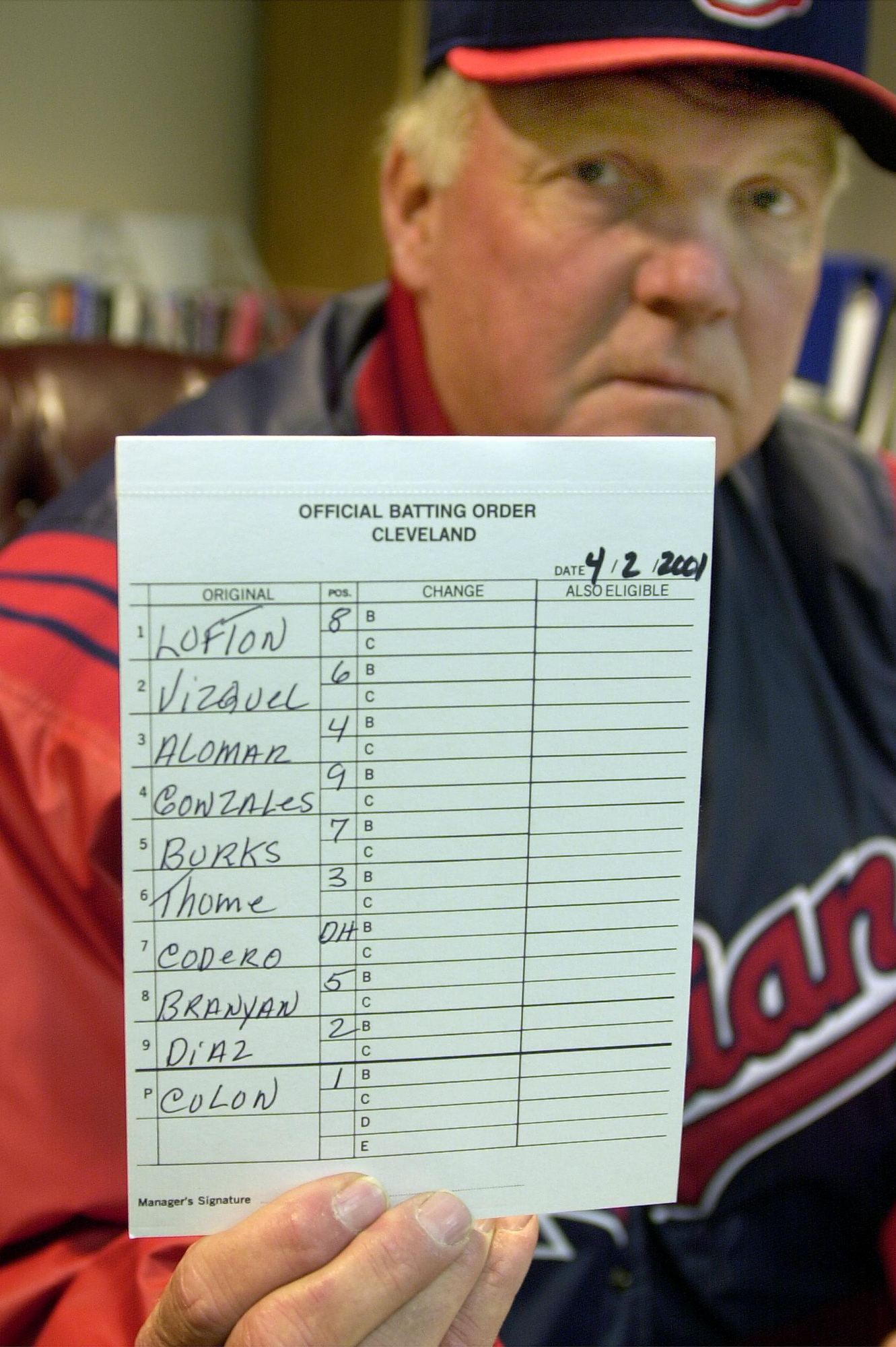 Cleveland Indians home opening photos from past years - cleveland.com