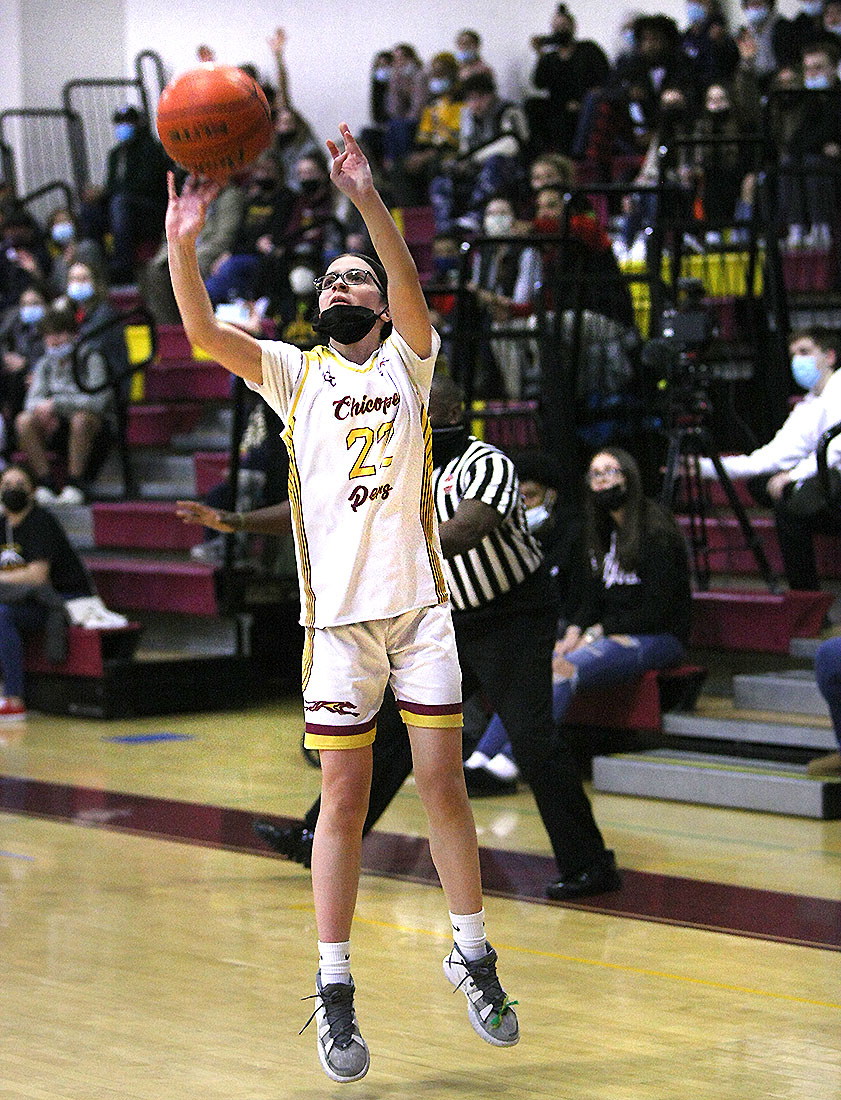 Chicopee vs. Holyoke - masslive.com