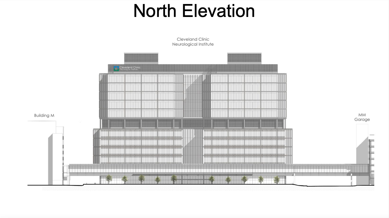 Cleveland Clinic presents schematic plans for new Neurology Institute ...