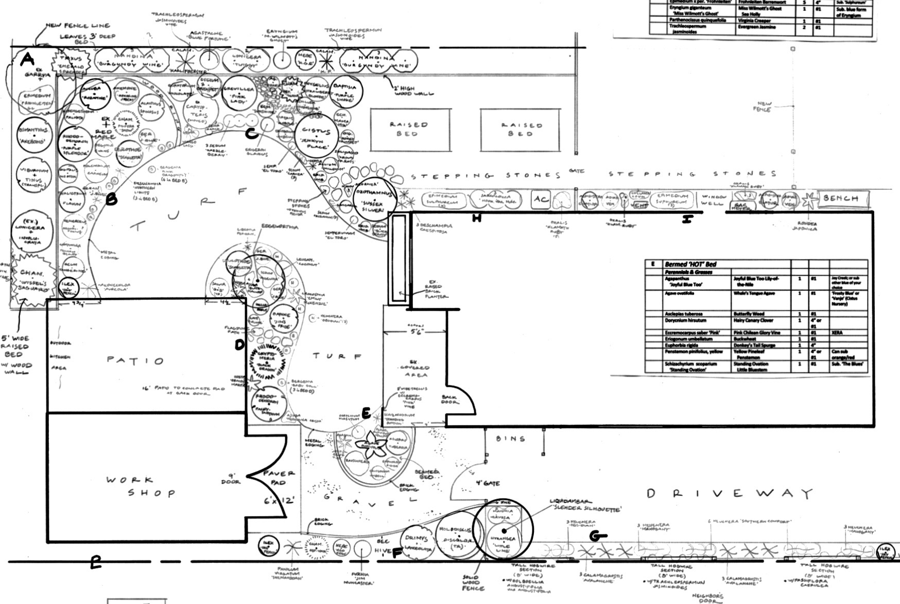 Nature Nurture Landscape Design (before and after photos) - oregonlive.com