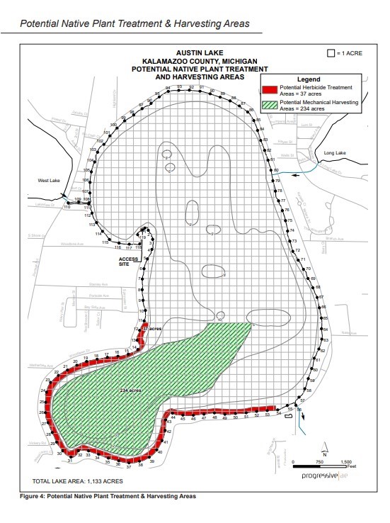 Austin Lake plant management - mlive.com