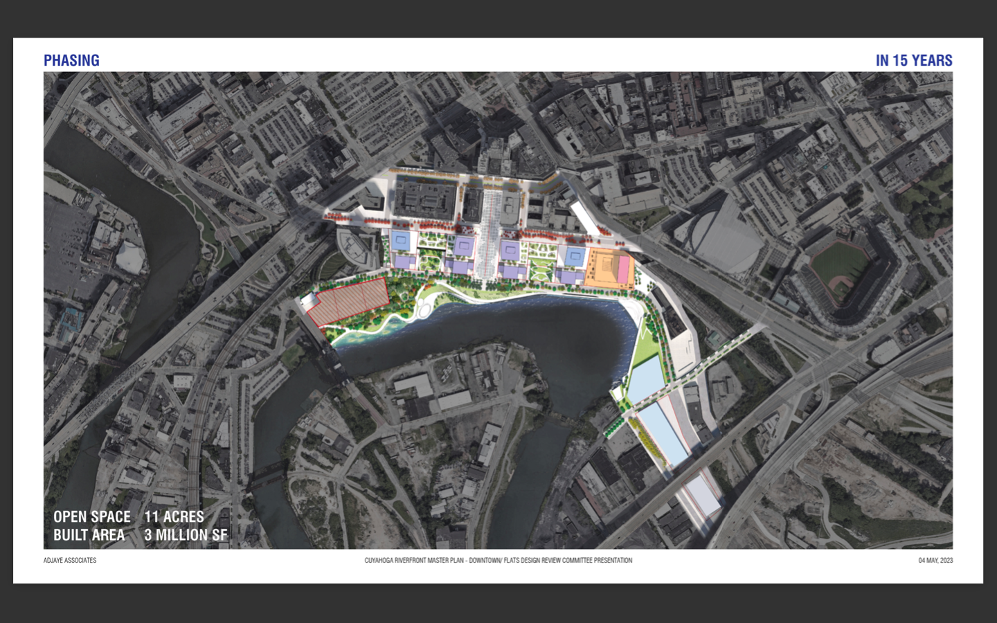 Renderings building the case for Cleveland lakefront and riverfront ...