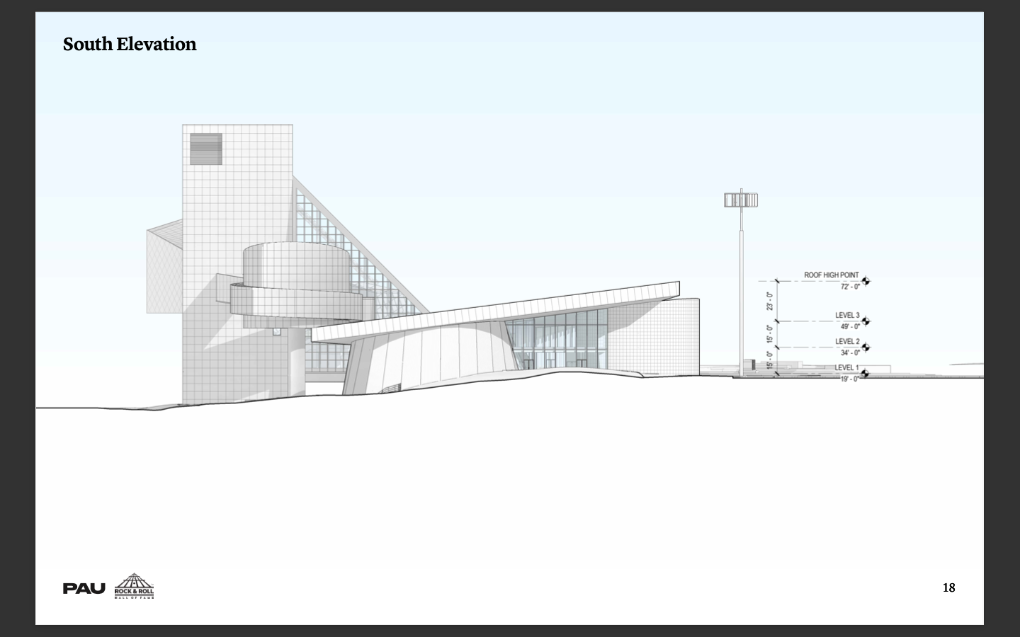 Rock Hall expansion plans - cleveland.com