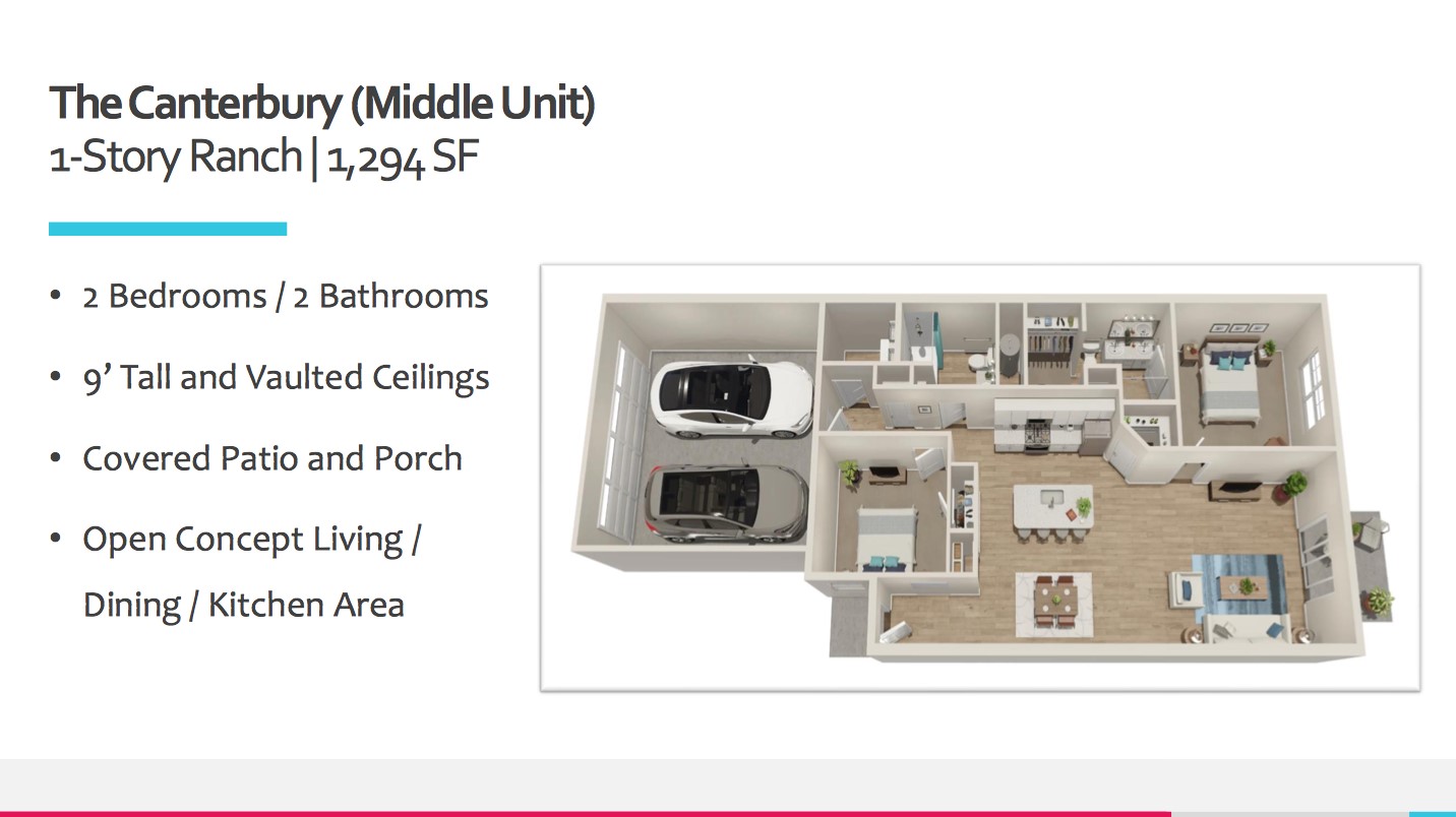 Schafer Development - mlive.com