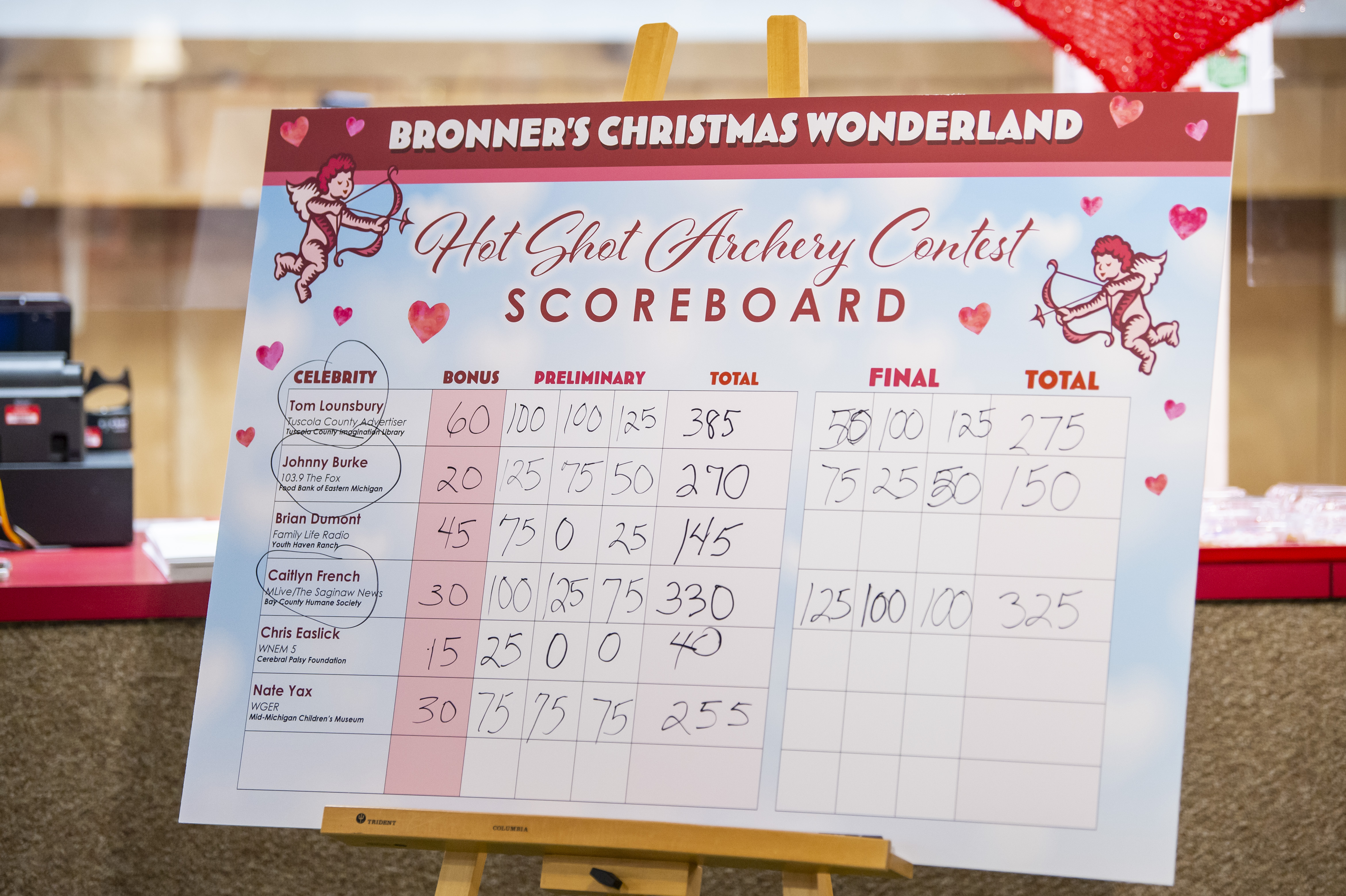 Bronner’s Hot Shot Local Media Celebrity Archery Contest for Charity ...