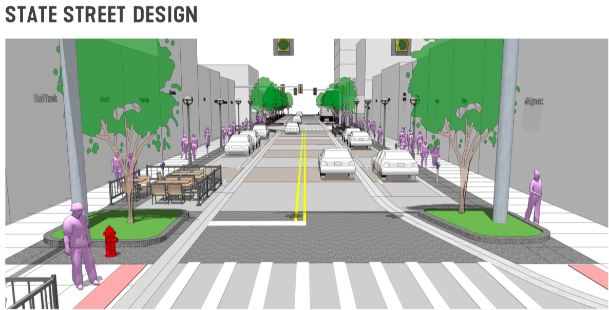 Ann Arbor State Street redesign plans - mlive.com
