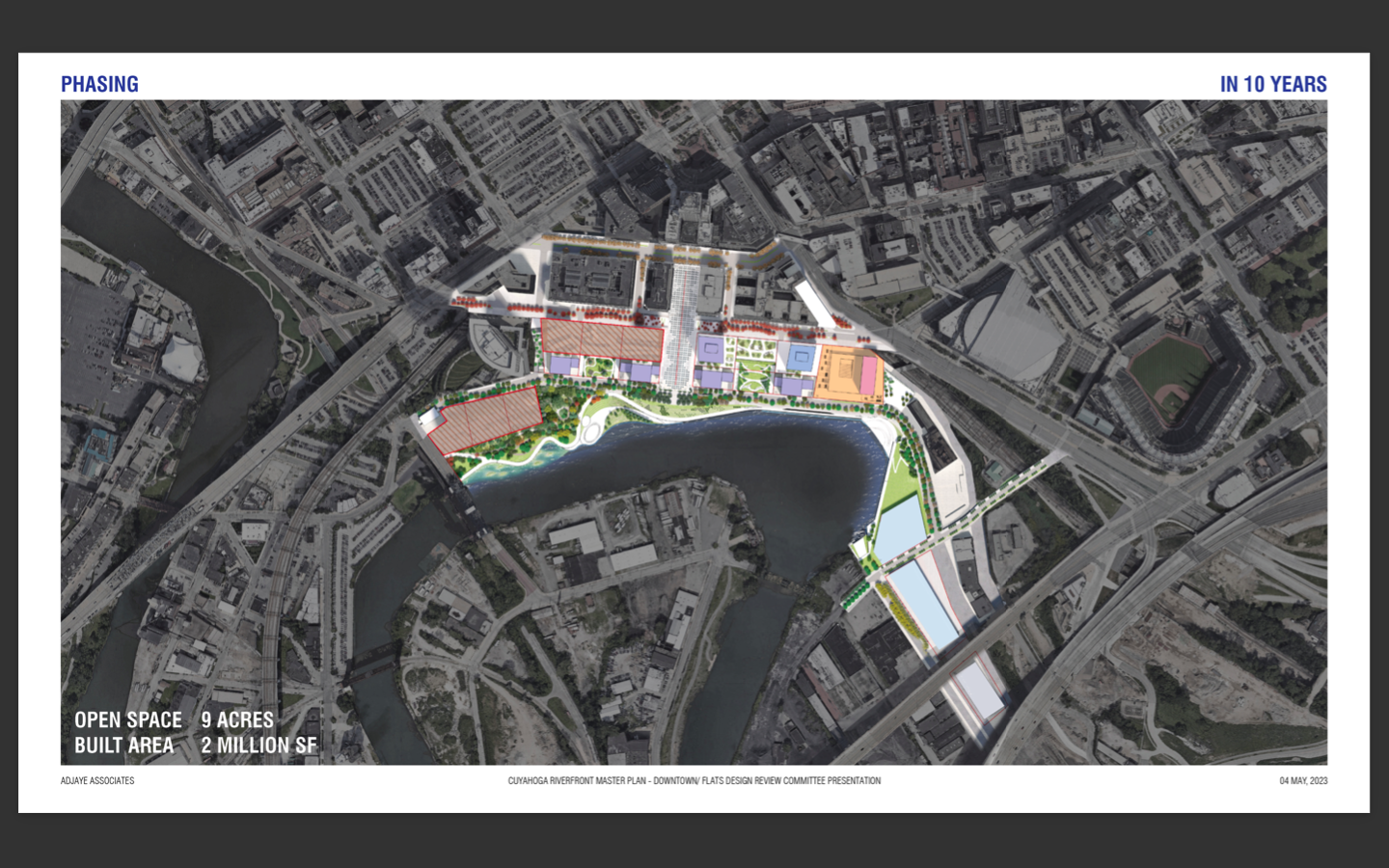 Renderings building the case for Cleveland lakefront and riverfront ...