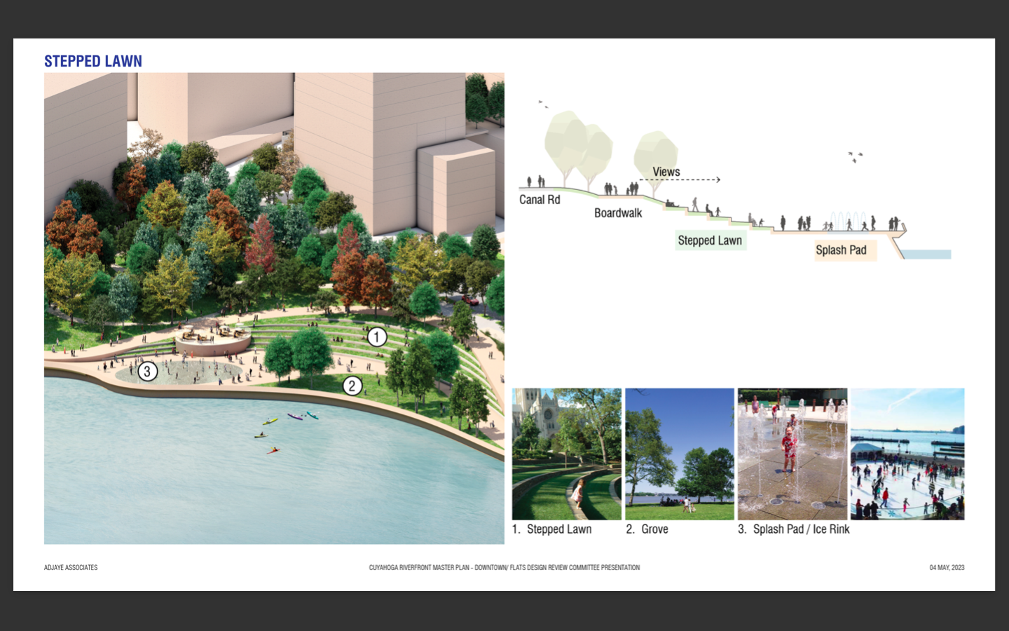 Renderings building the case for Cleveland lakefront and riverfront ...