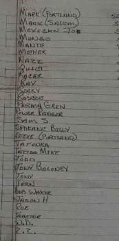 Gypsy Joker Motorcycle Club racketeering conspiracy trial - oregonlive.com