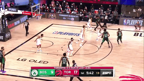 Serge Ibaka Block Gif