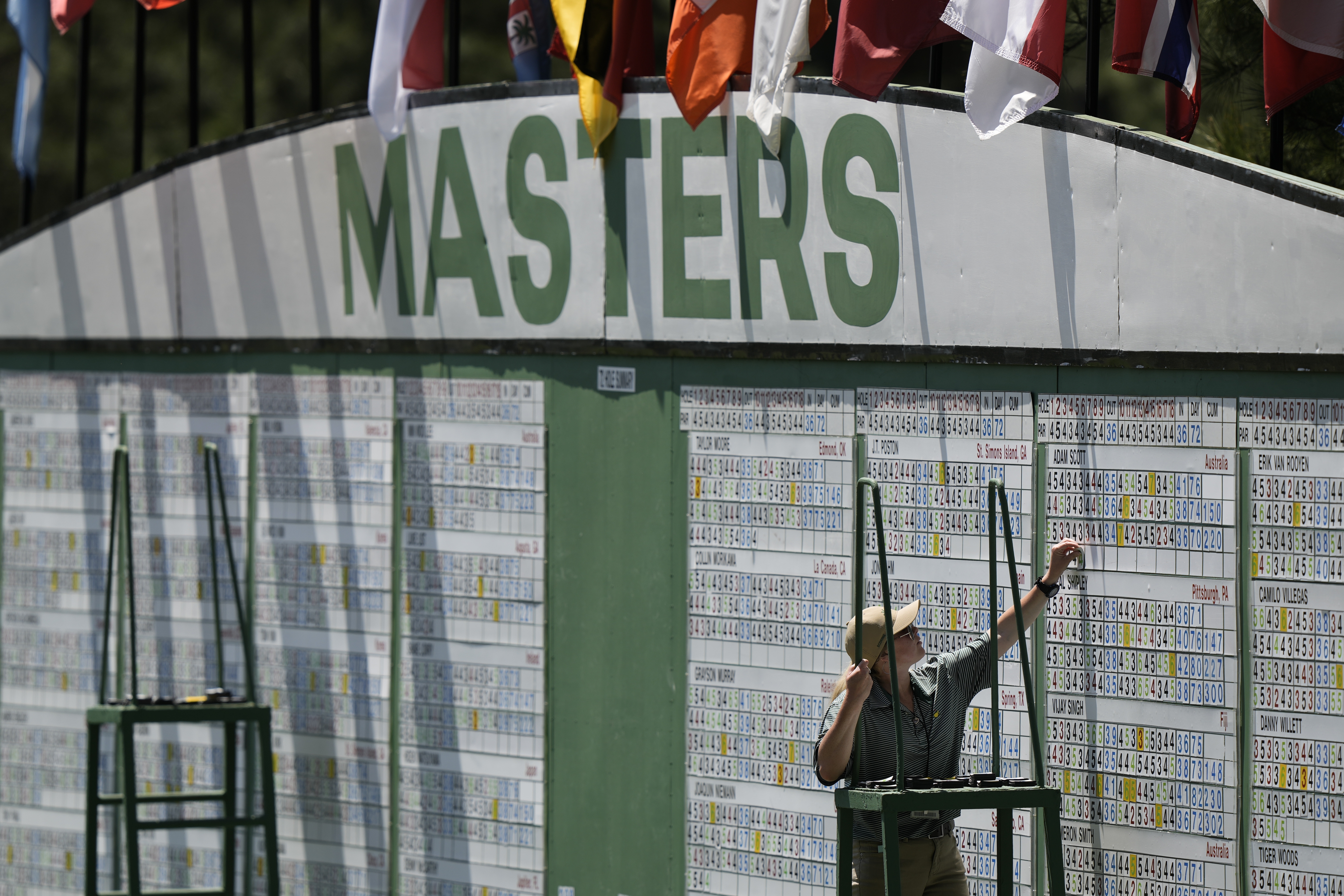 2024 Masters final day - al.com