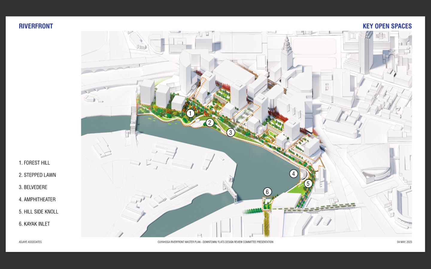 Renderings building the case for Cleveland lakefront and riverfront ...