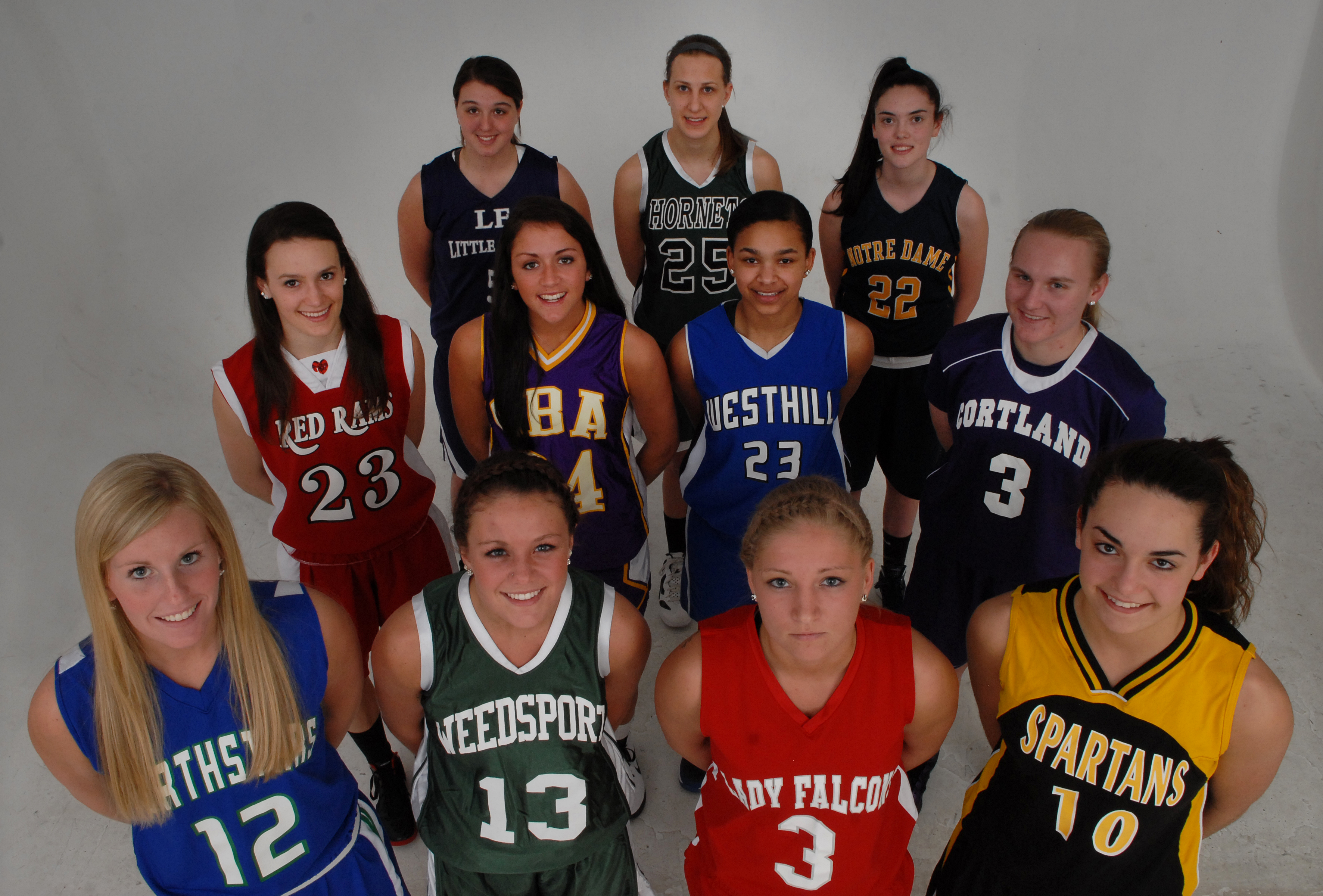 A look back at Emily Durr's HOF career. - syracuse.com