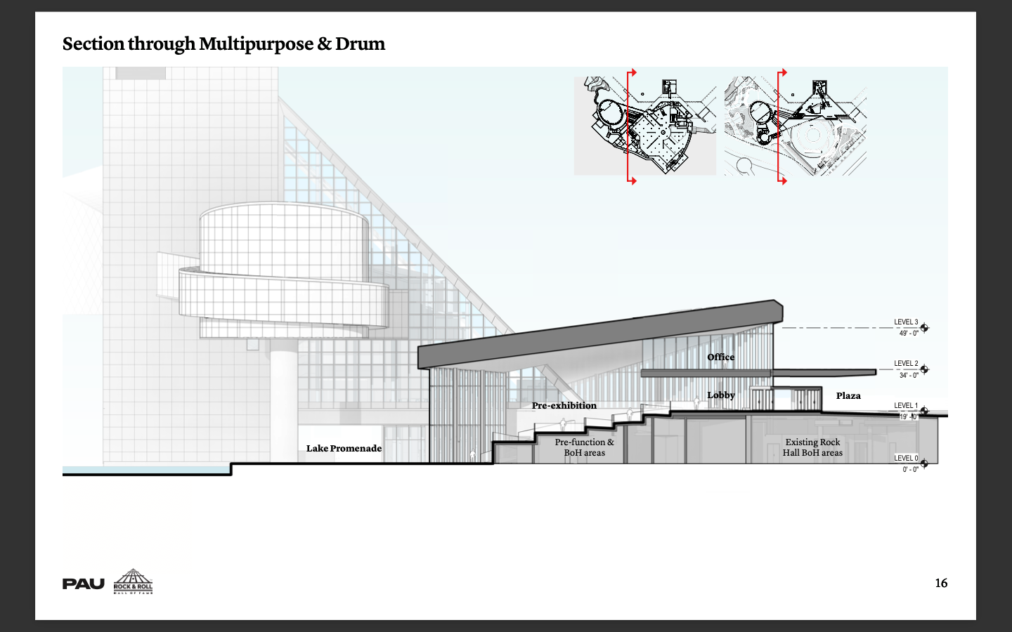 Rock Hall expansion plans - cleveland.com