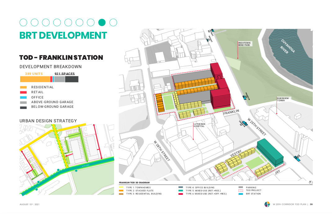 Cleveland City Planning Commission approves two ambitious plans for ...
