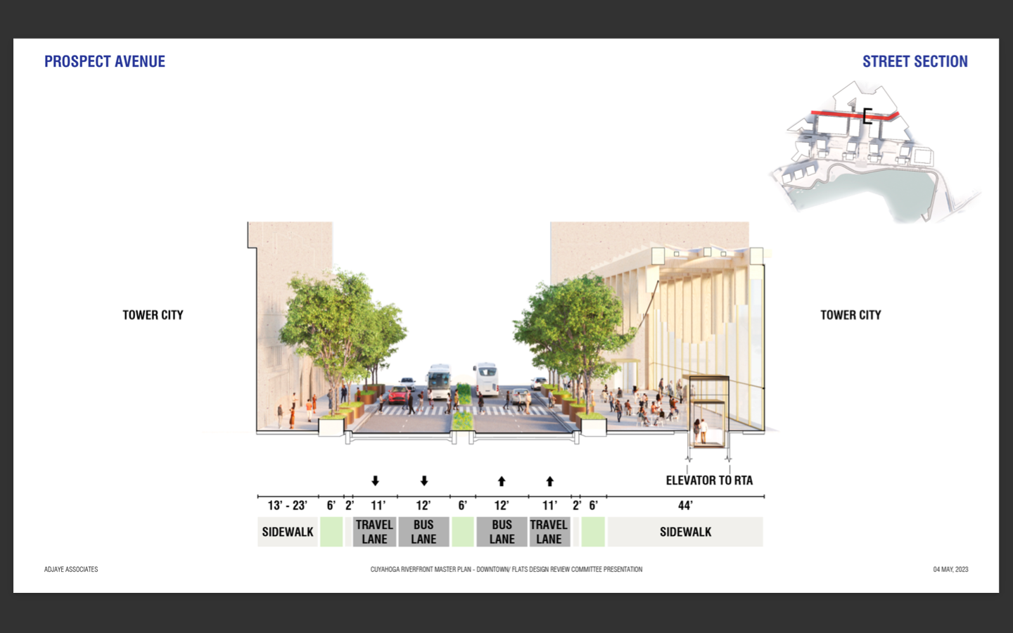 Renderings building the case for Cleveland lakefront and riverfront ...