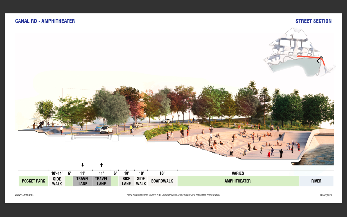 Renderings building the case for Cleveland lakefront and riverfront ...