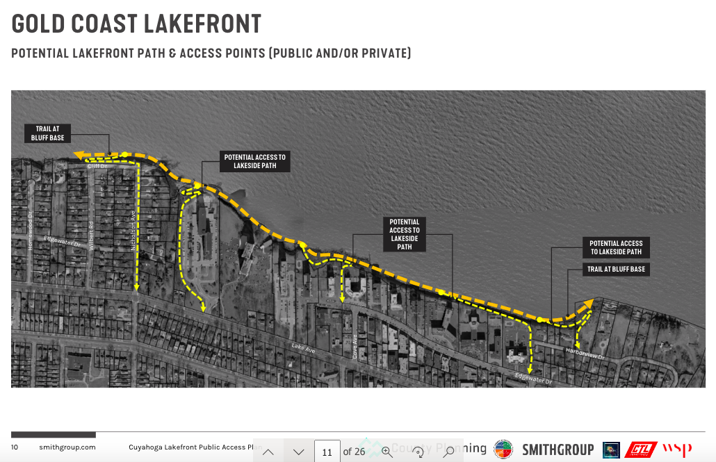 Cuyahoga County Lake Erie shoreline access plan - cleveland.com