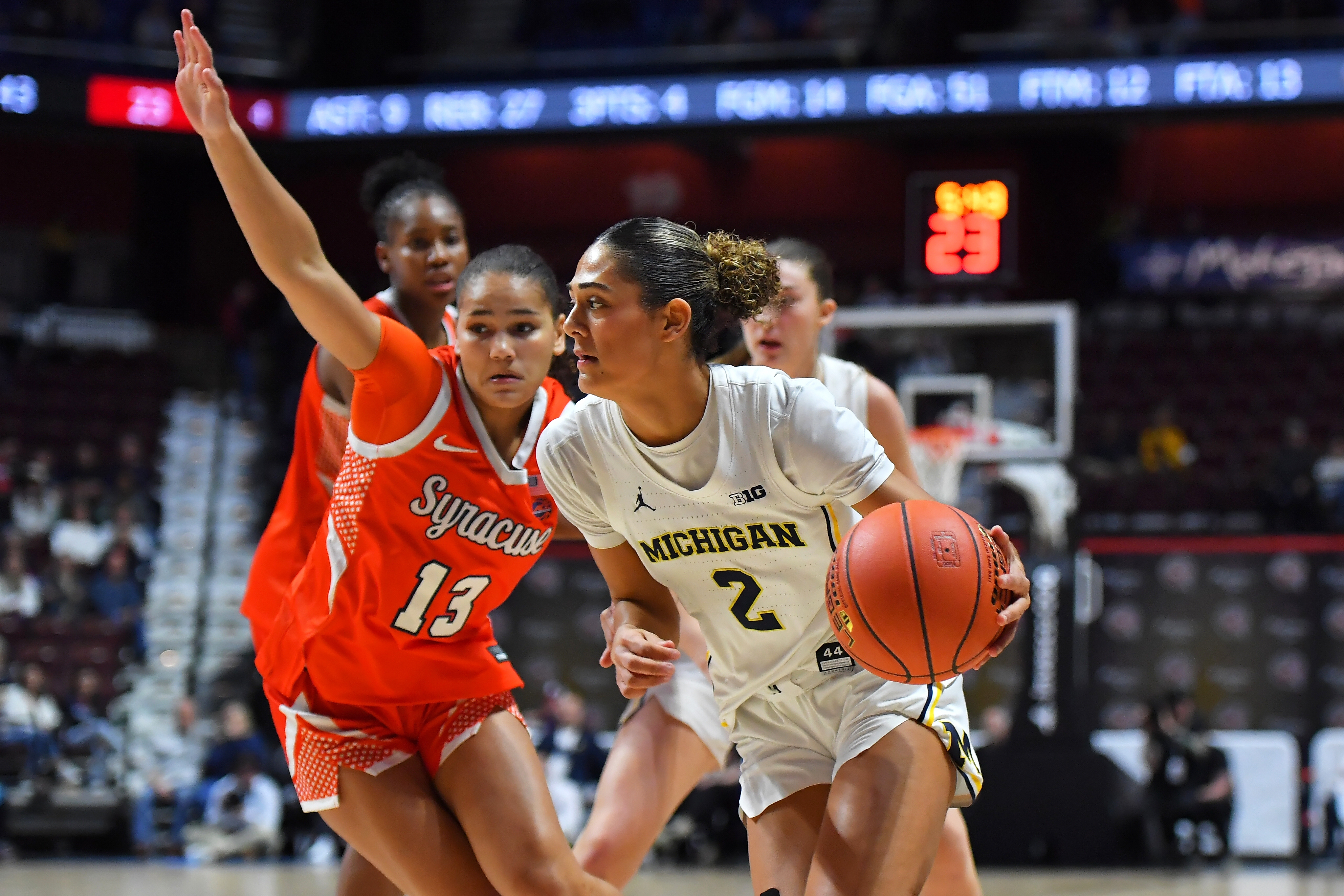 Syracuse vs. Michigan women's basketball at the Hall of Fame Classic ...