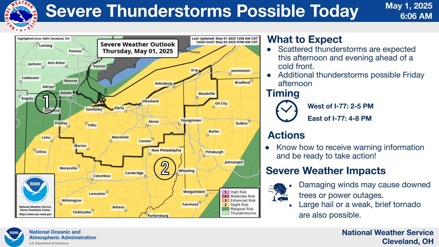 Severe Thunderstorm Warning Text
