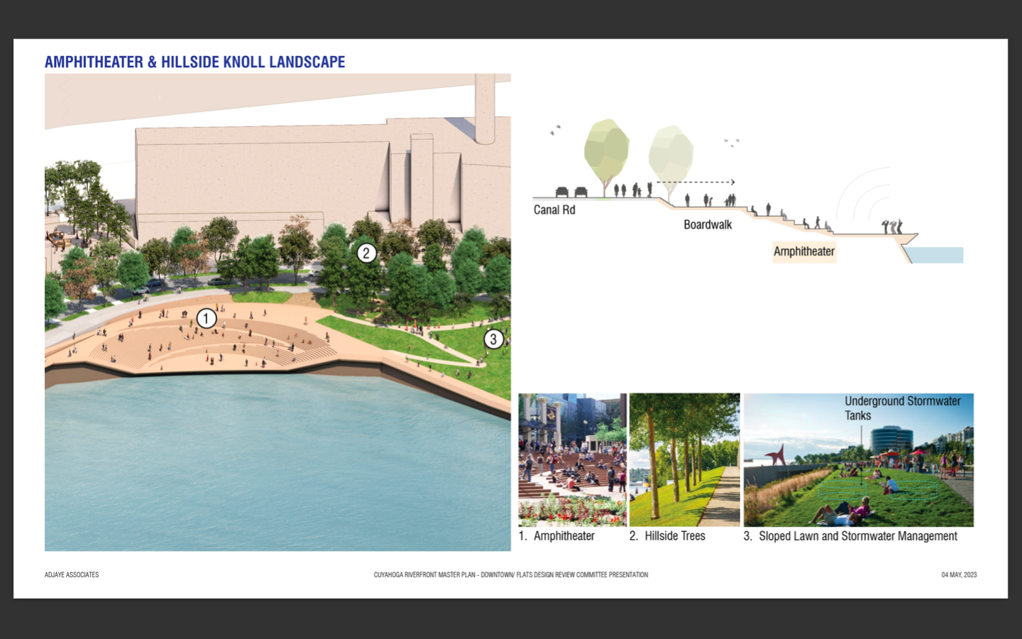 Renderings building the case for Cleveland lakefront and riverfront ...