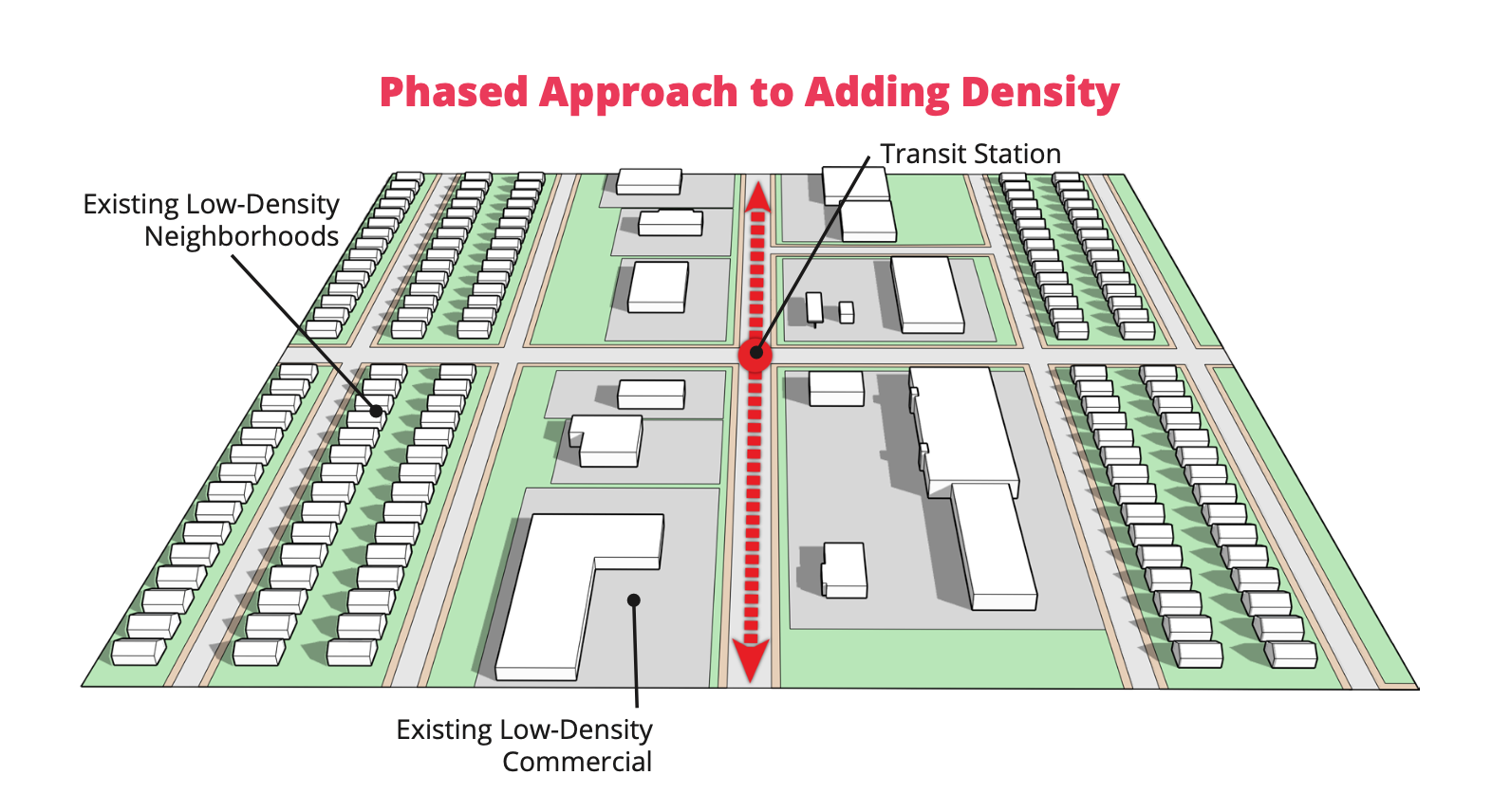 Garfield Heights is ground zero for debate on rezoning for transit ...