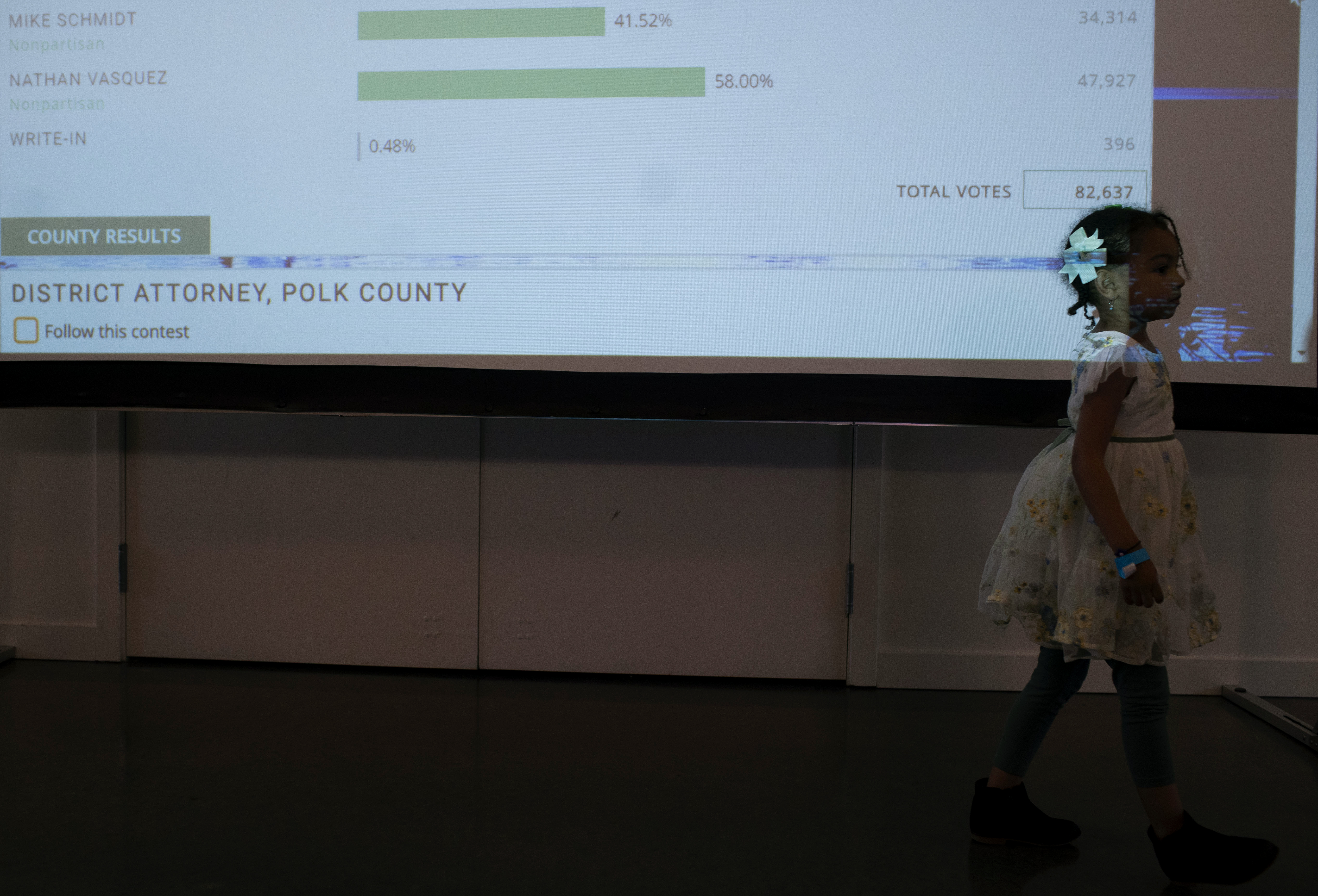 Multnomah County DA Mike Schmidt primary election - oregonlive.com