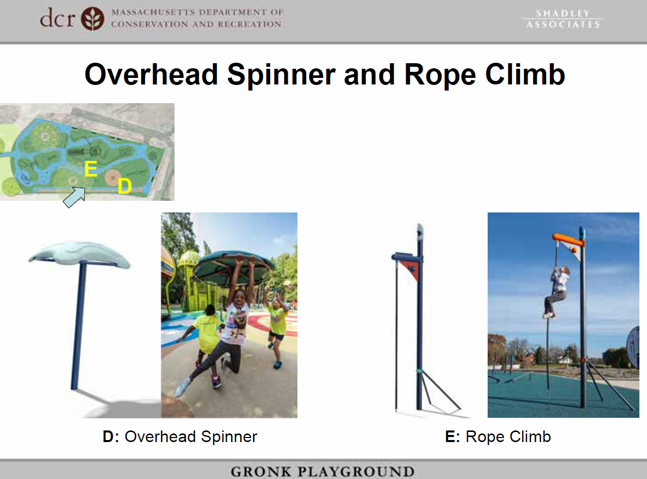 See the Gronk Playground, set to open in Boston in 2025 - masslive.com