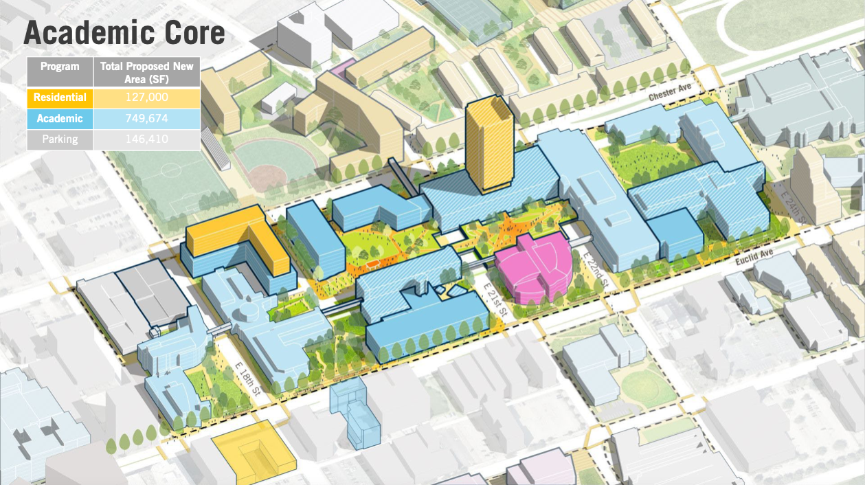 Cleveland State University unveils 10-year, $650M master plan ...