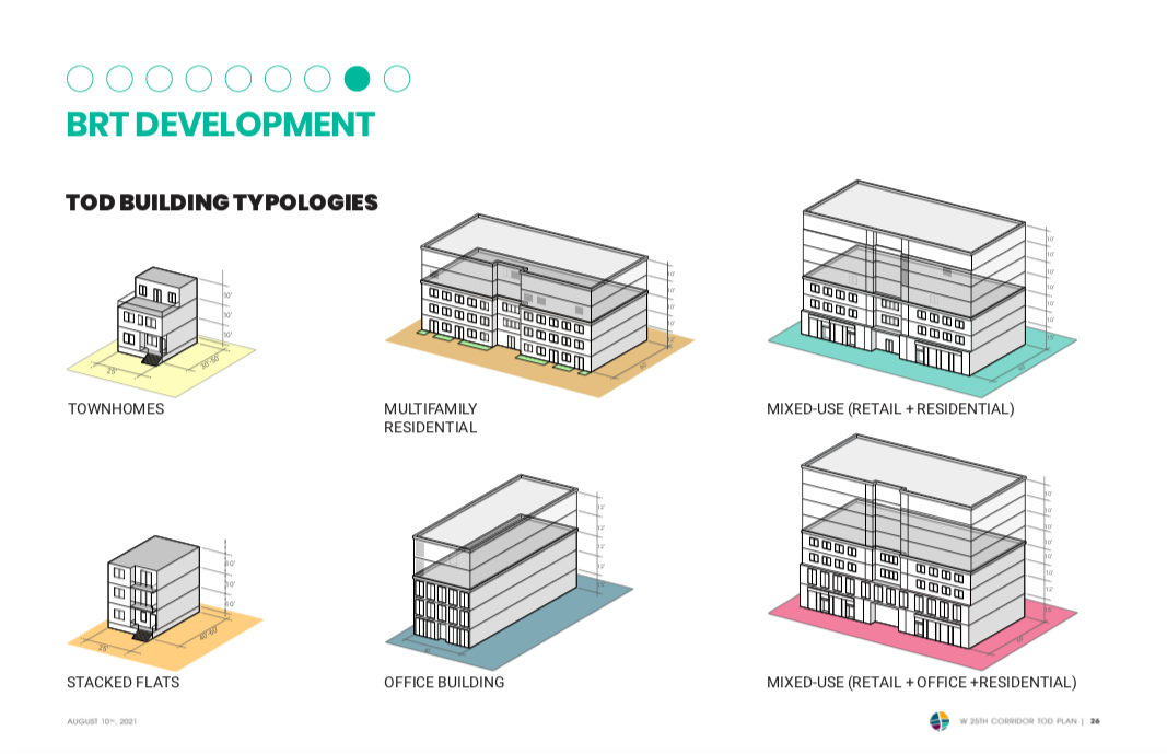 Cleveland City Planning Commission approves two ambitious plans for ...