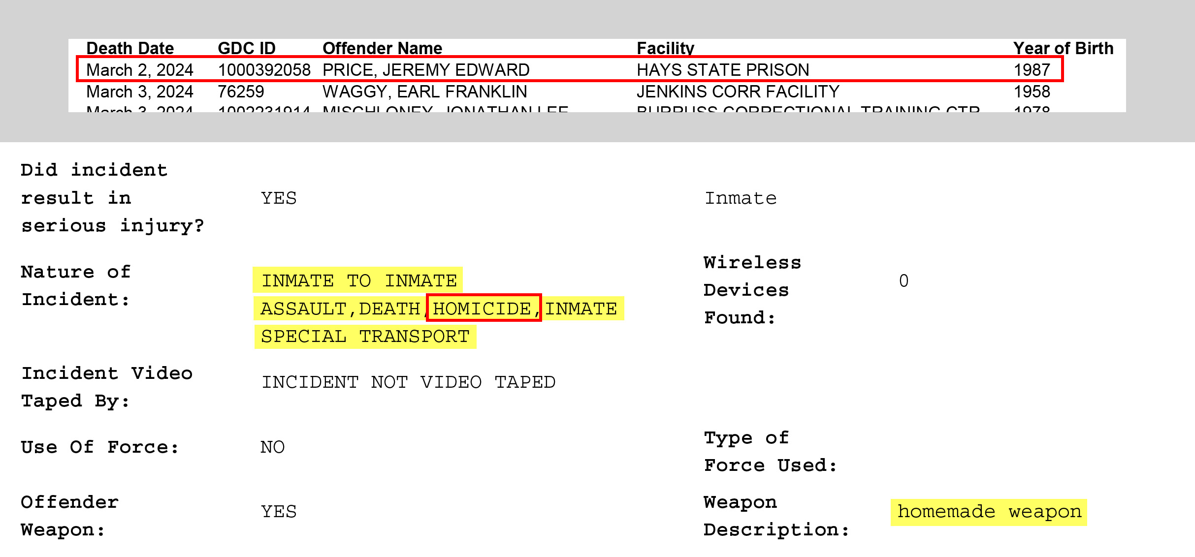 What Is A Correctional Release Identification Card Georgia - Infoupdate.org