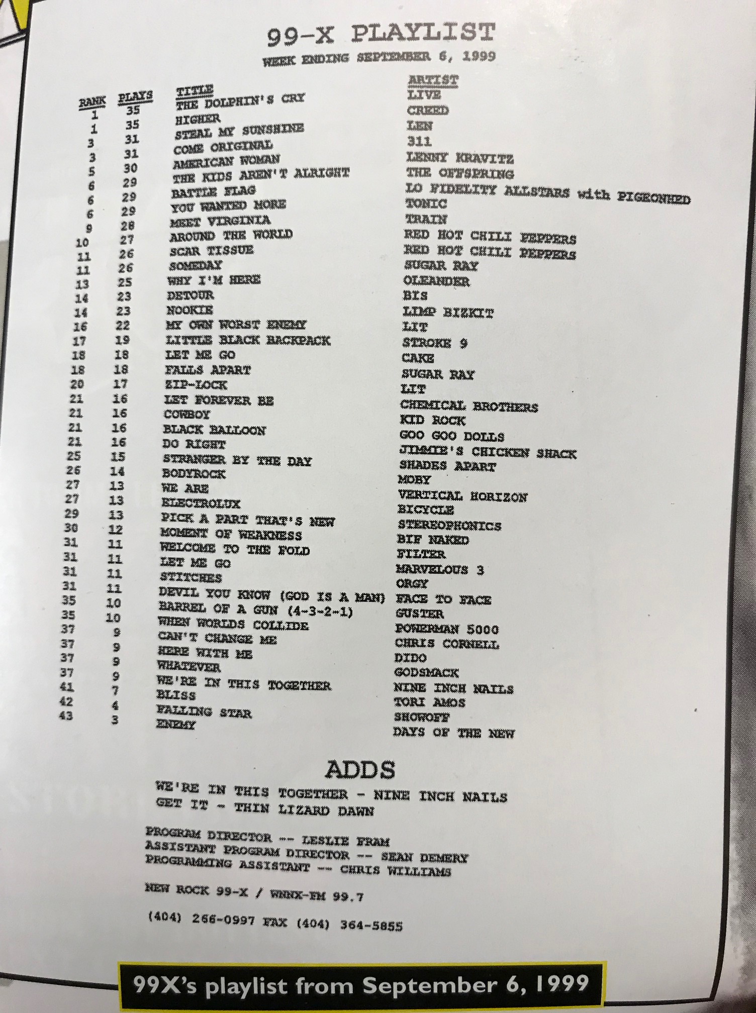 99X 25 years later: how it all began and why it mattered