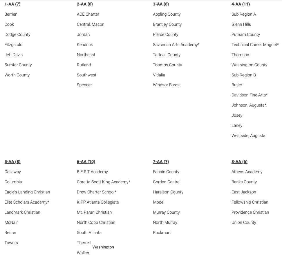 Class 2A blog: Week 1 games to watch
