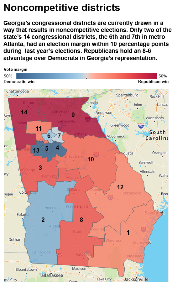 Georgia voters are split, but redistricting will keep GOP in power