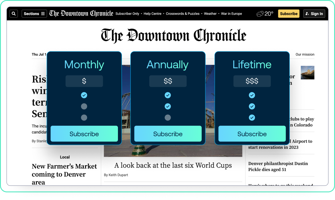 Digital Subscriptions - Arc XP