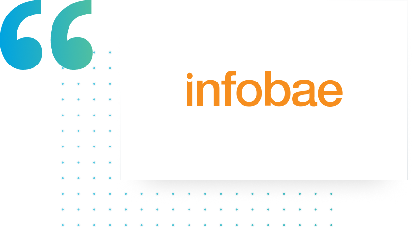 De Infobae Logo