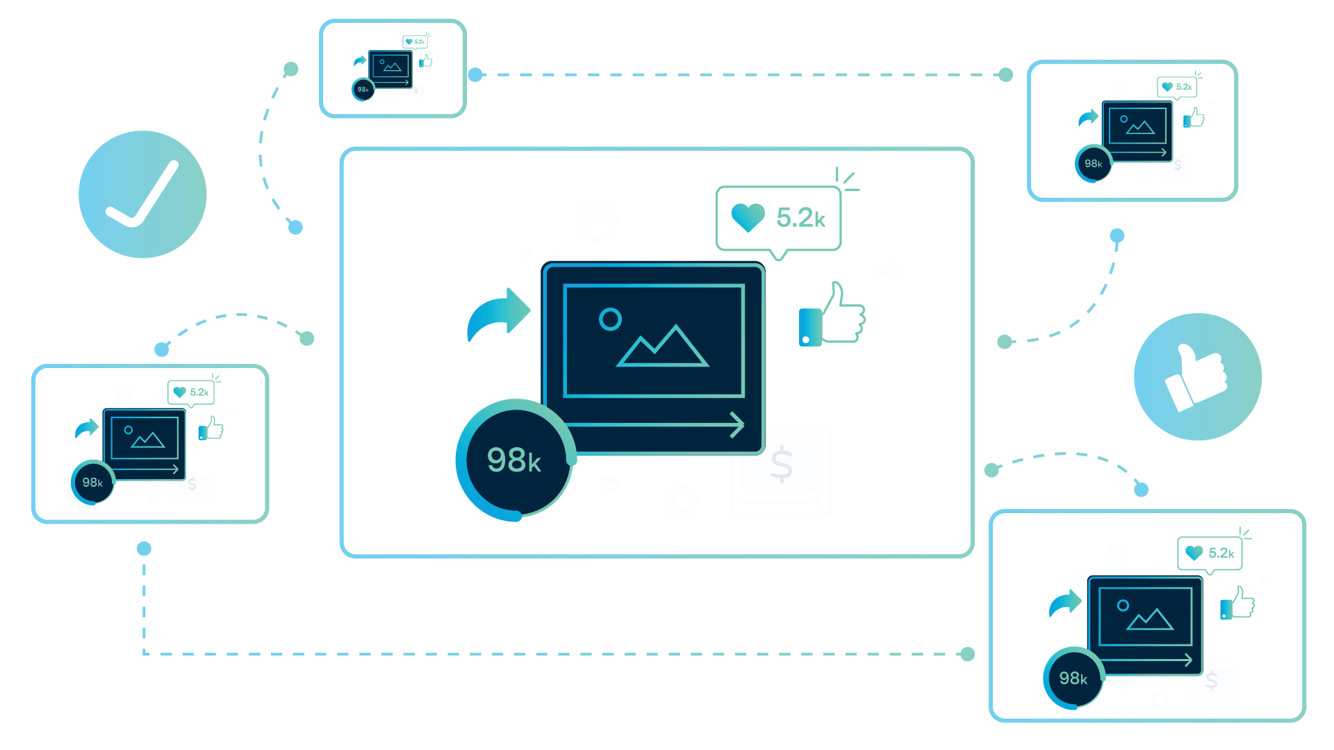Multisite Content Management System (CMS) - Arc XP