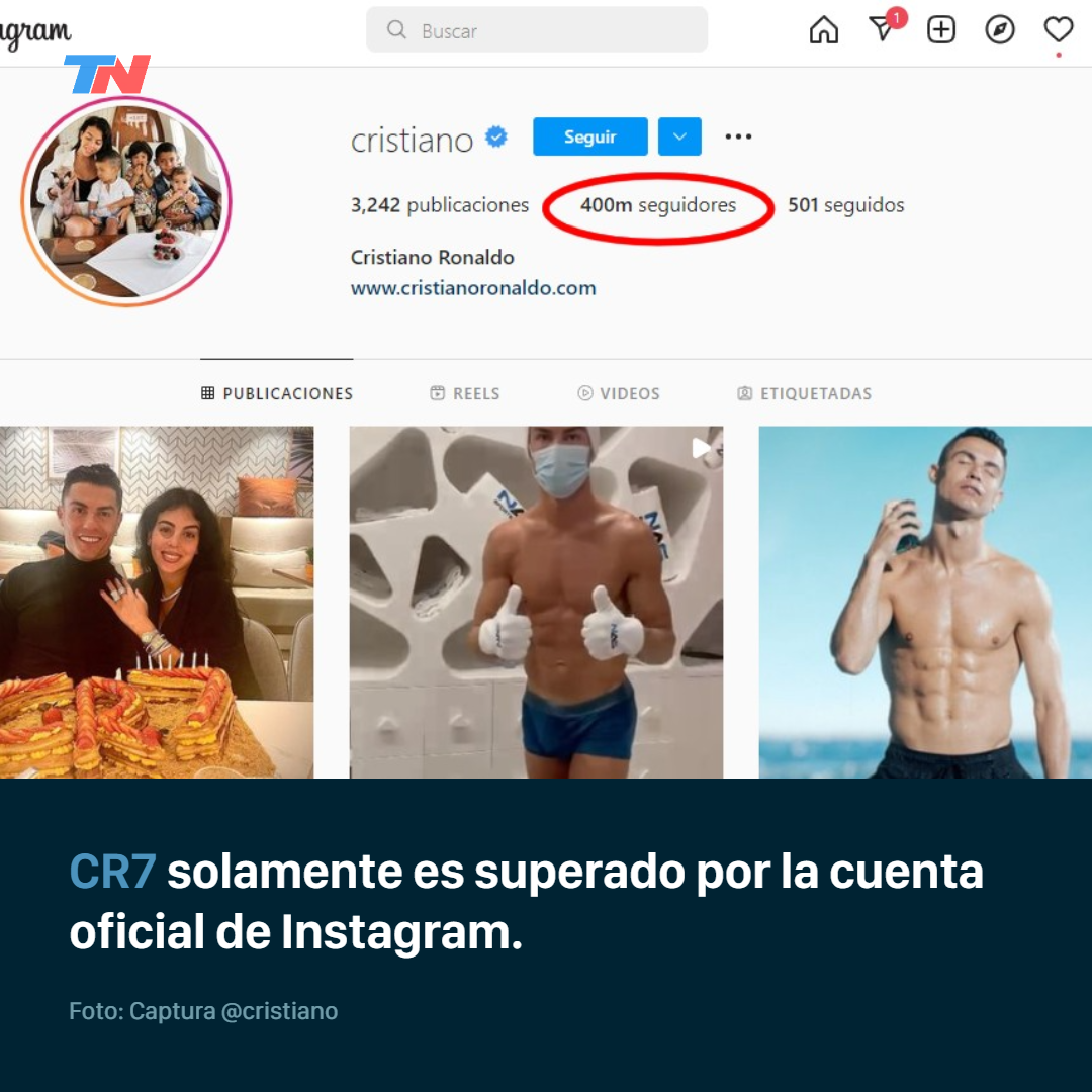 Instagram De Cristiano Ronaldo