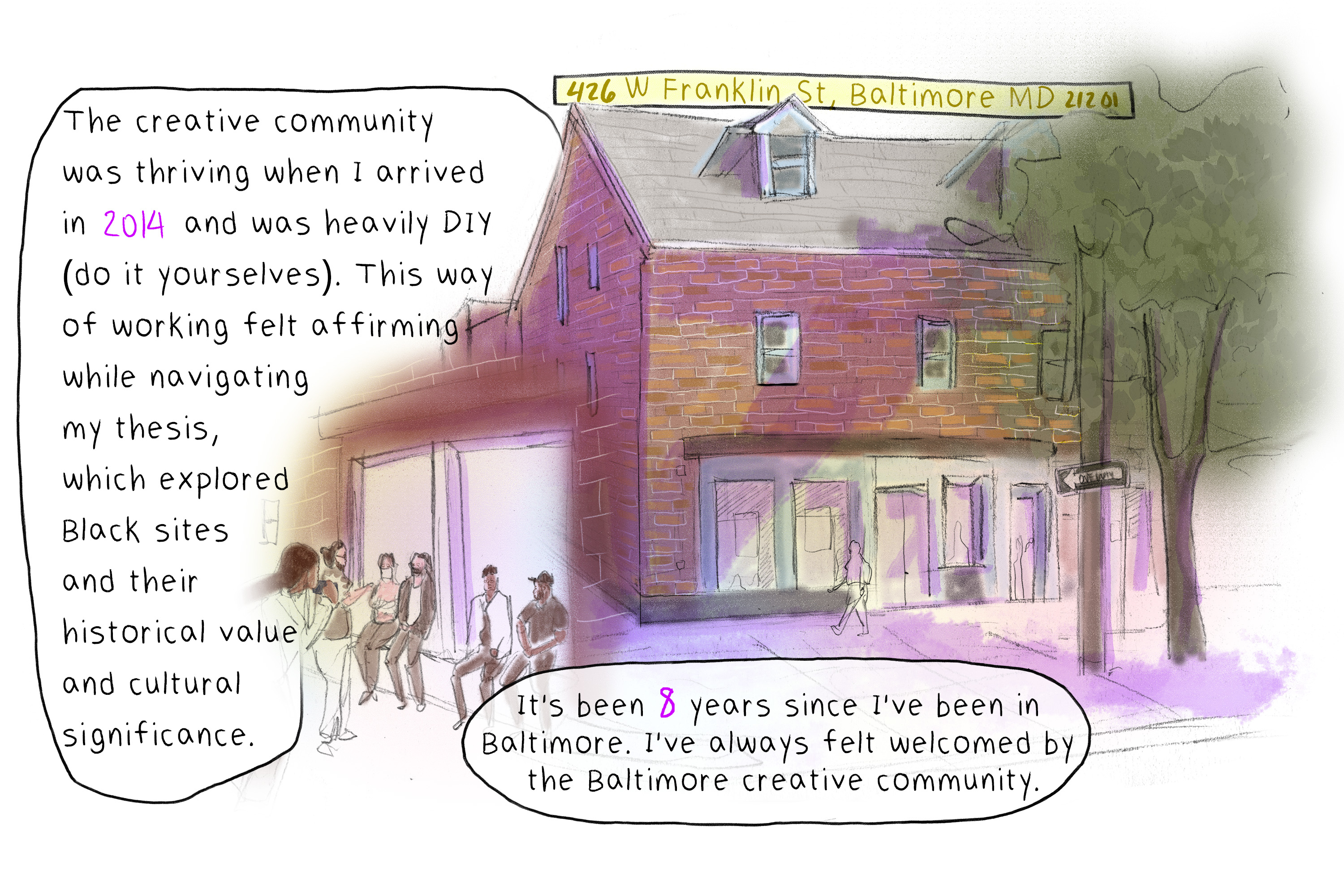 The House On Mango Street Map