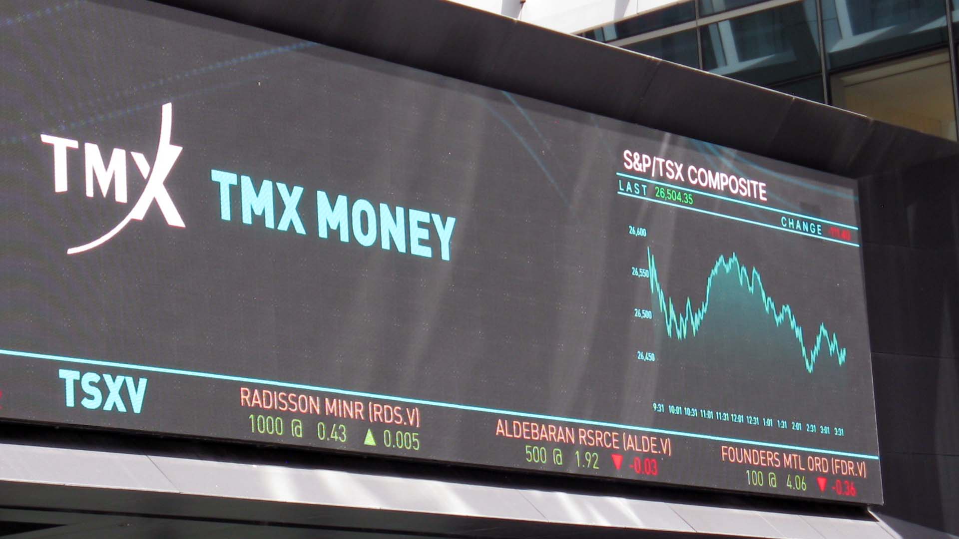 Tsx Stock Market Quotes