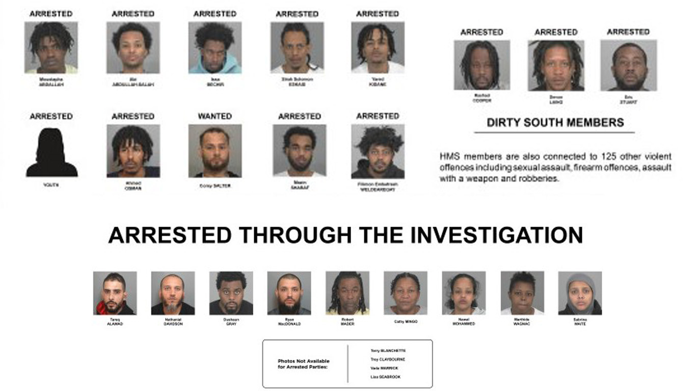 East Bay Street Gang Arrested