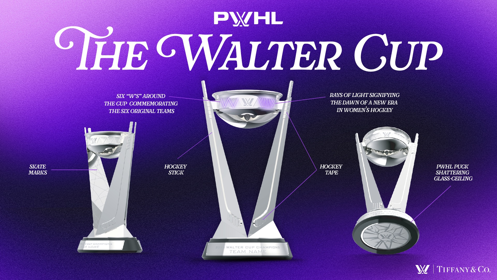 Name Of Trophy