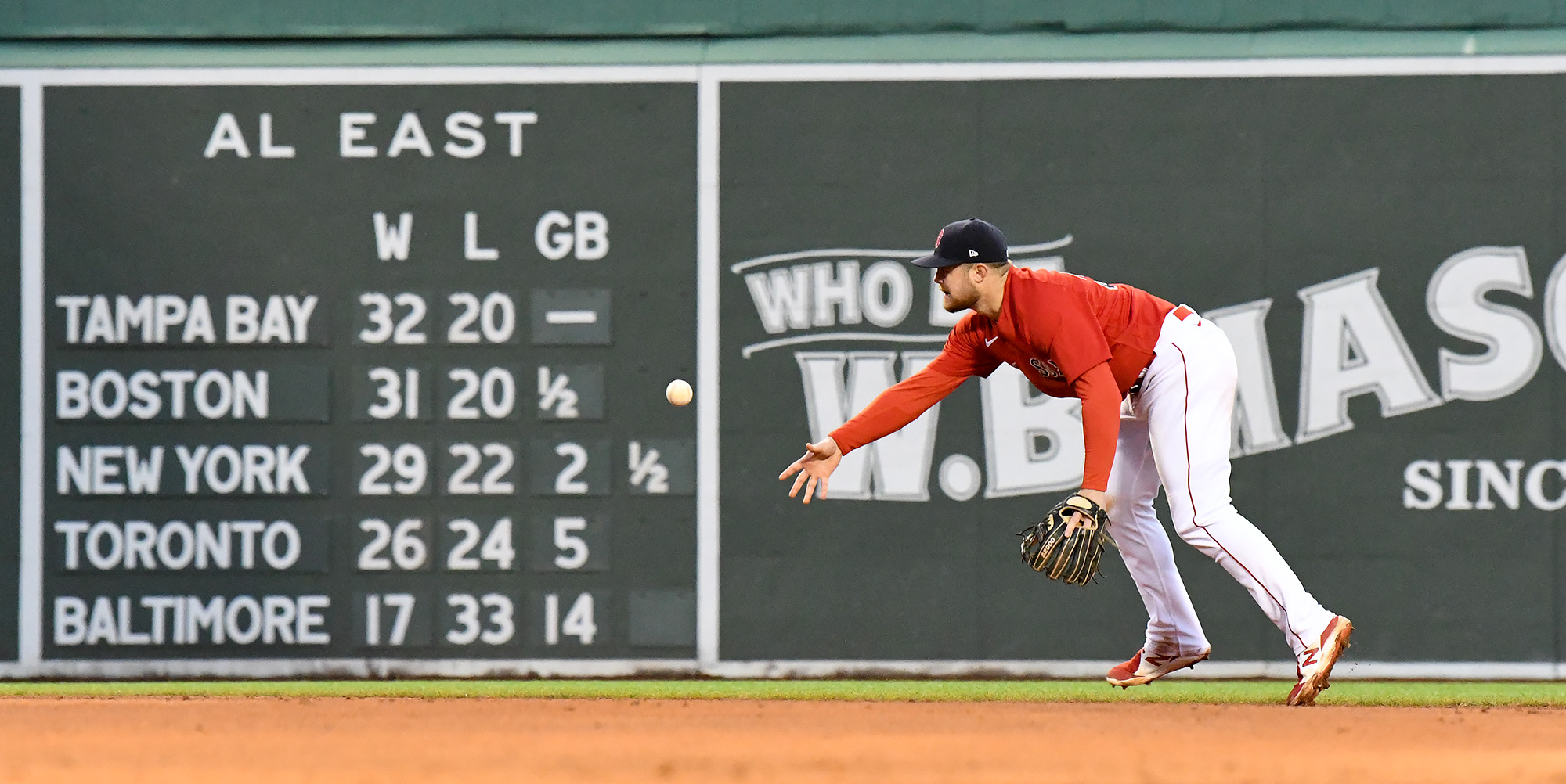 June is a pretty intriguing time to be a Boston sports fan - The Boston ...