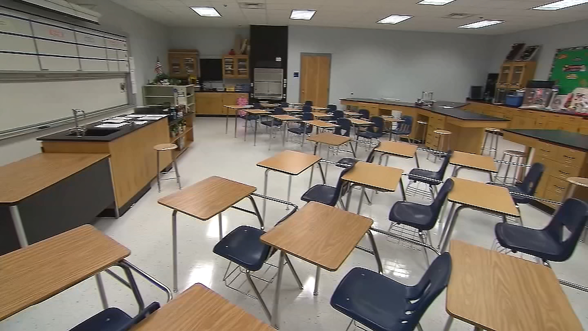 Biology Classroom Layout