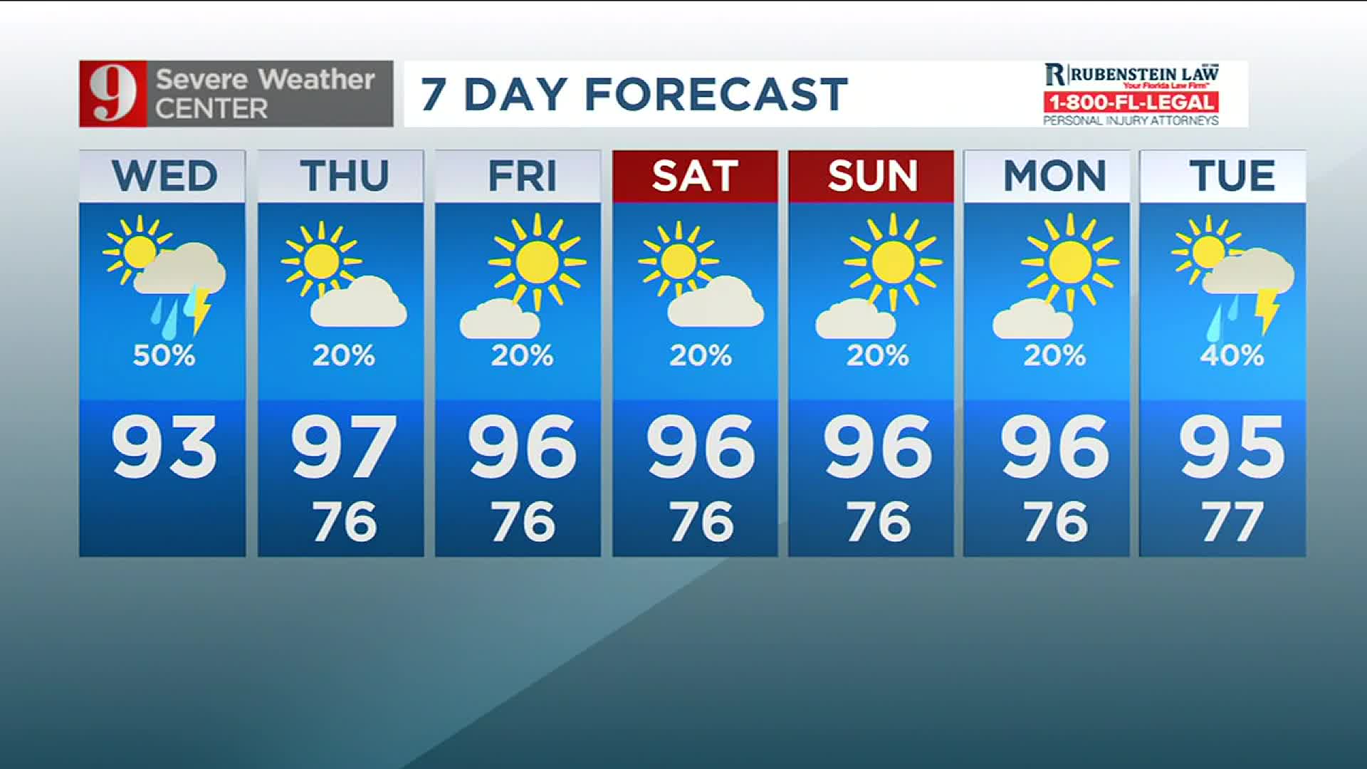 Channel 7 Weather For Orlando