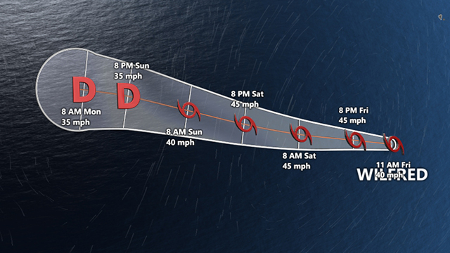 Tropical Storms Alpha, Beta form in Atlantic