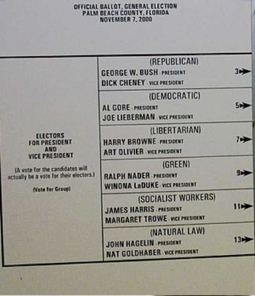 Florida judge to decide if 2020 ballot will change – WDBO