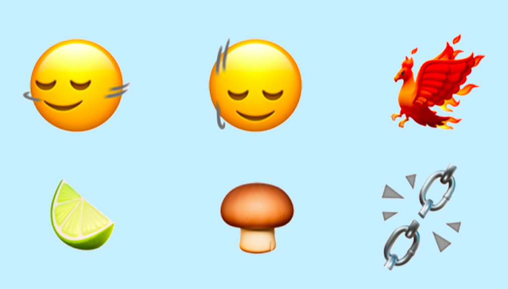 Lista De Significados De Emoticones De Whatsapp WhatsApp: Qué