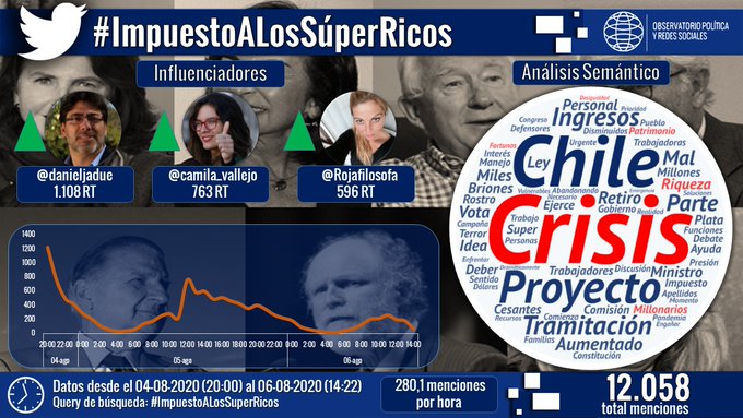 Autor: MAURICIO LOY - La Tercera